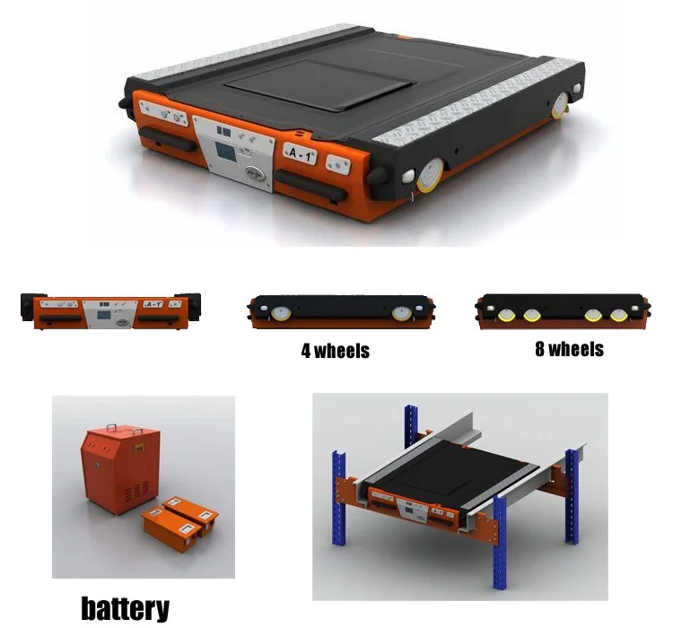 Heavy-Duty Adjustable Multi-Level Metal Racks Radio Shuttle Racking ...