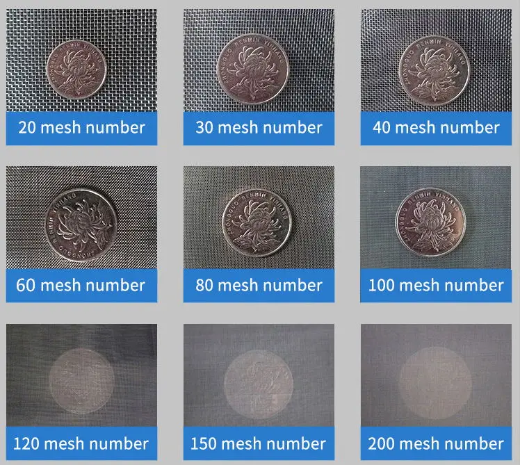 Sus 316 120/1000 12000 1micron Mesh Screen 2300 2500 Mesh Plain Twilled ...
