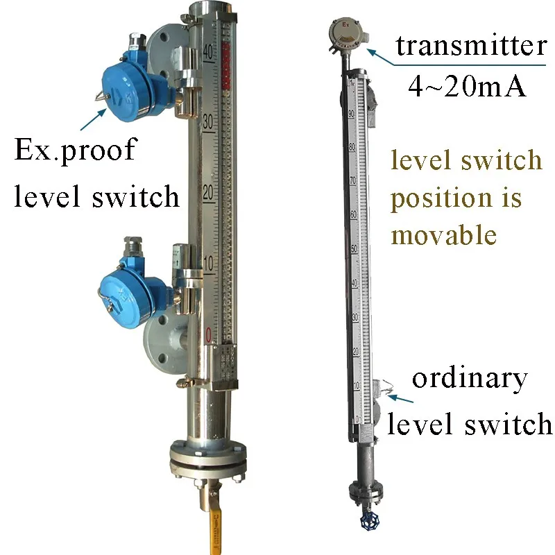 Magnetic Float Level Indicator For Water Level Measuring With Level ...