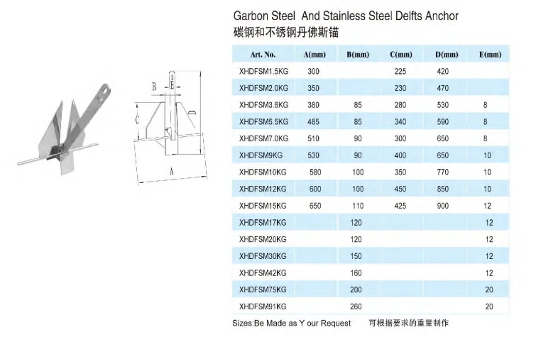 Factory Outlet 25kg Stainless Steel Boat Bruce Anchor For Sale - Buy ...