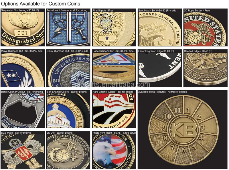 Custom Design Zinc Alloy Metal Antique Challenge Coin - Buy Metal Coin ...