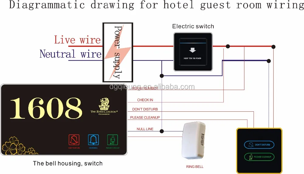 Hotel Guest Room Control System Rs485 220v Smart Switch Hotel Smart ...