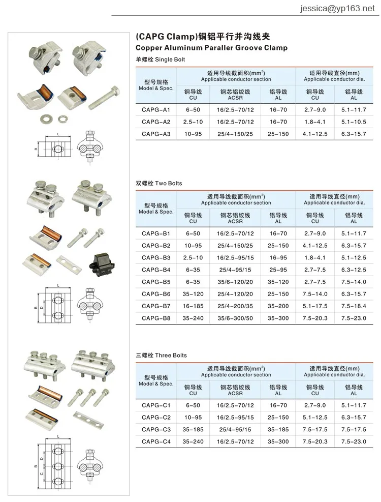 3 Bolts Capg Clamp /aluminium Copper And Bimetallic Type Parallel ...