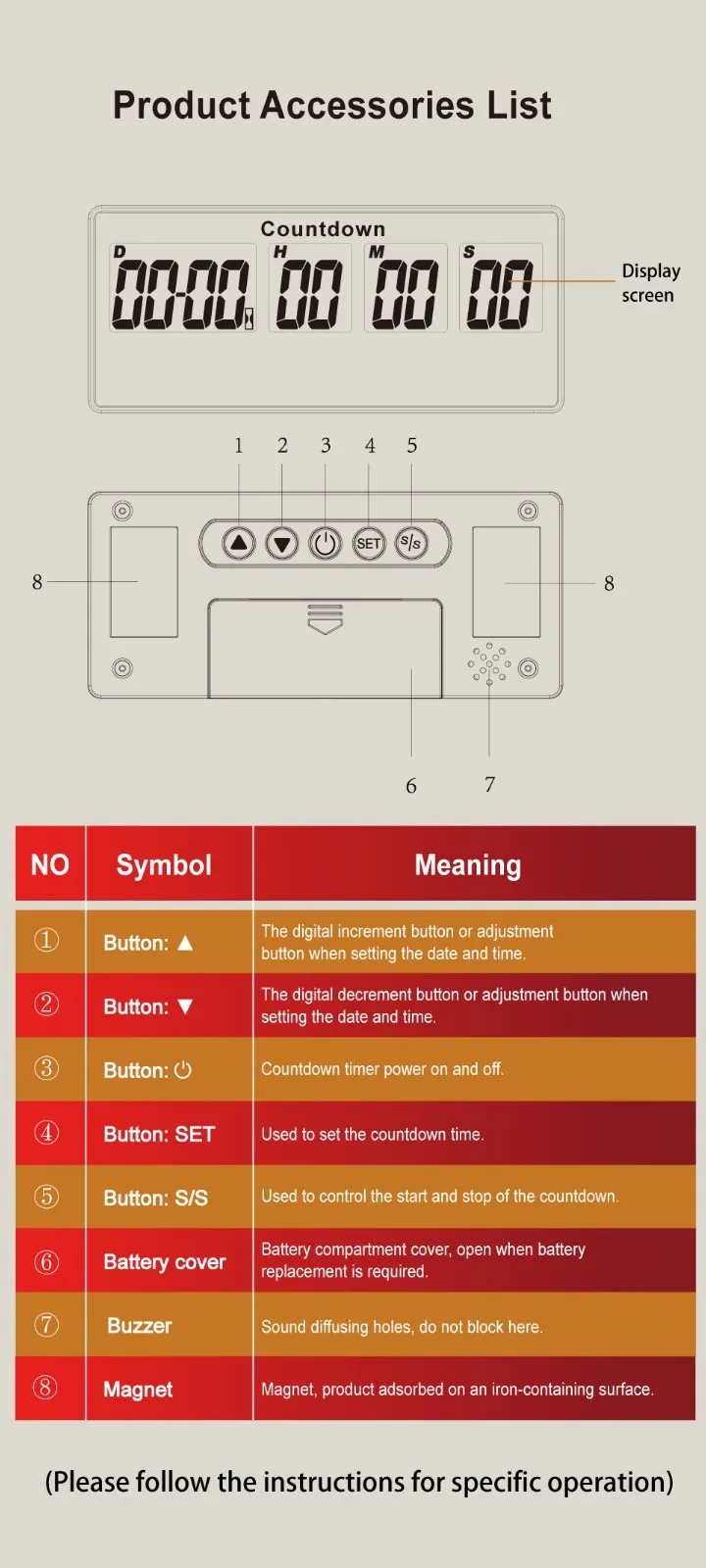 DIY Countdown Timer for Festivals, Birthdays & Anniversaries