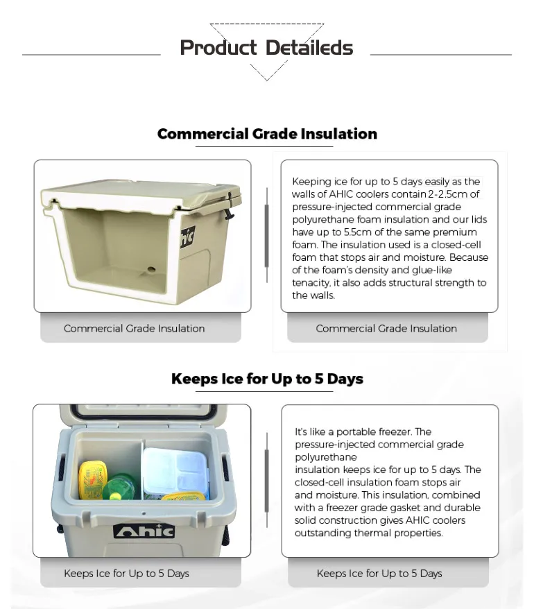 Ahic Coolers Oem 35l Ice Cooling Box For Outdoor Picnic - Buy Cooling ...