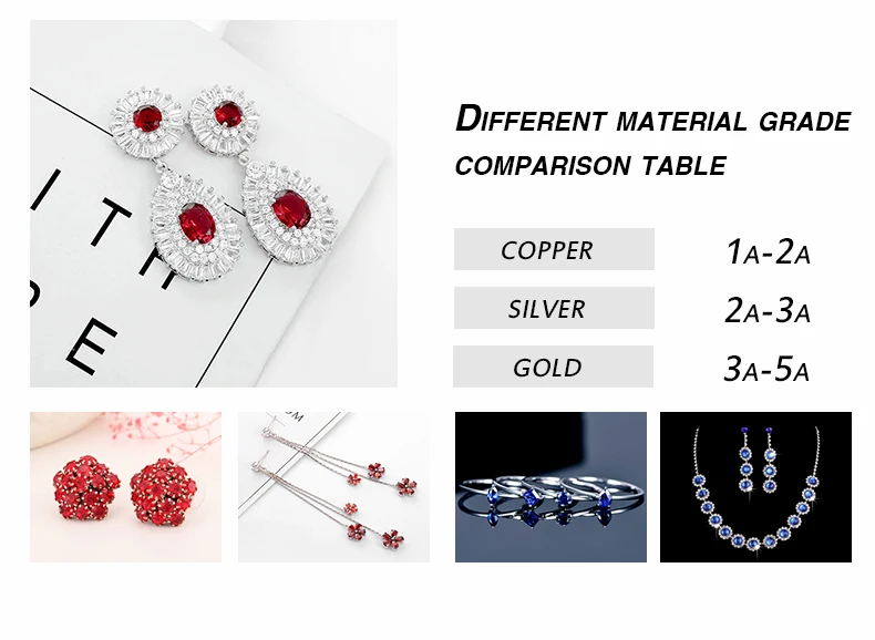 Shop Our Collection of Round Synthetic Ruby Gemstones