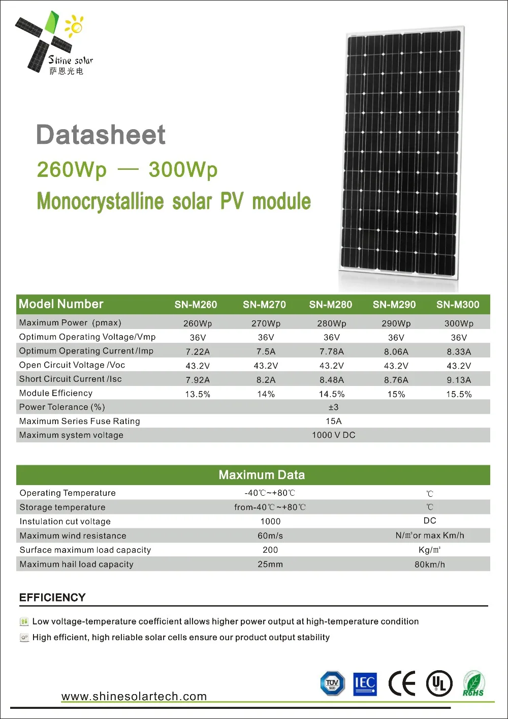 Comprar paneles solares 20ft contenedor 300 W MONO módulo solar ...