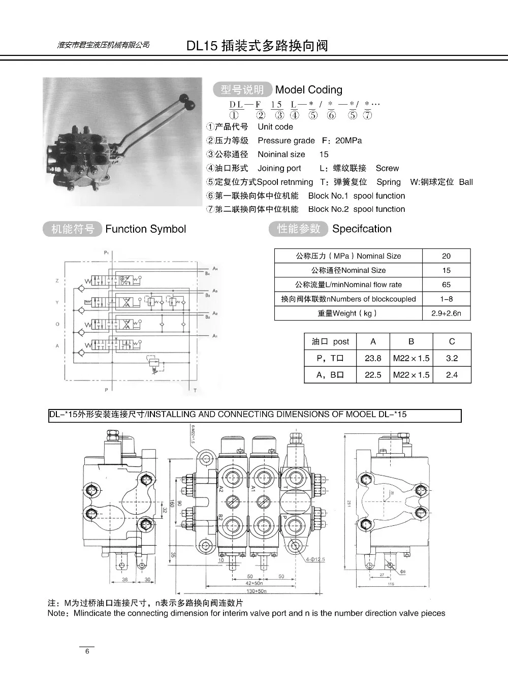 Hydraulic Multi-way Control Valve Dl- F15 - Buy Control Valve,Multi-way ...