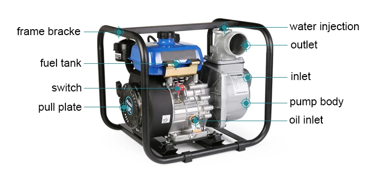 Feili Pump - High Pressure Diesel Water Pumps for Agriculture
