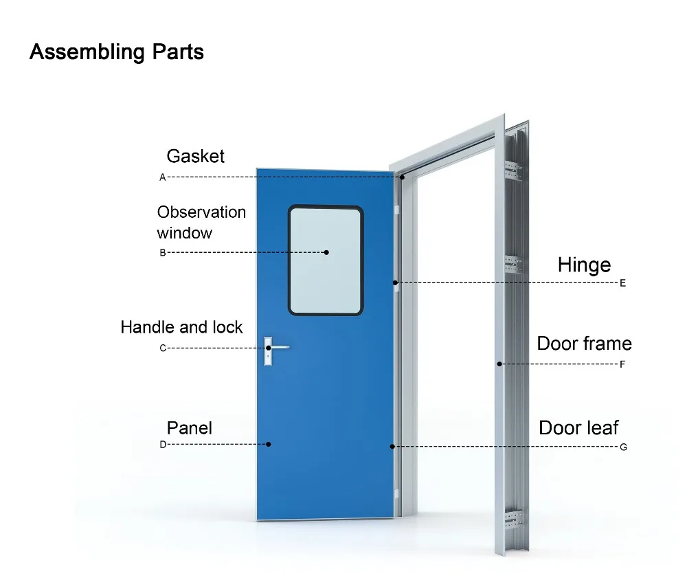 China Customized Aluminum Interior Door For Hospital And School ...