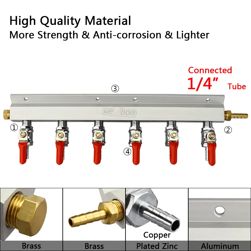 Homebrew CO2 Gas Splitter - 6 Way Manifold Distributor