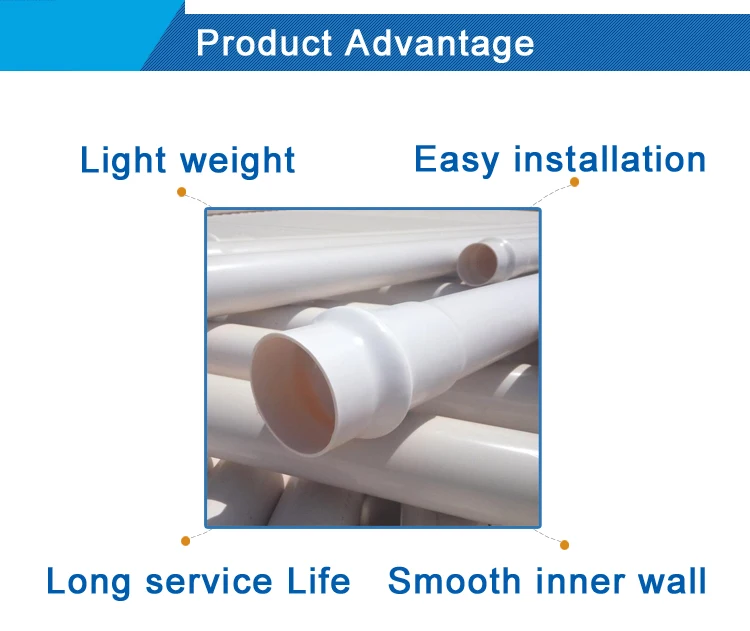 White Schedule 40 Diameter 1 2 Inch 150mm Cheap Price Rigid Pvc ...