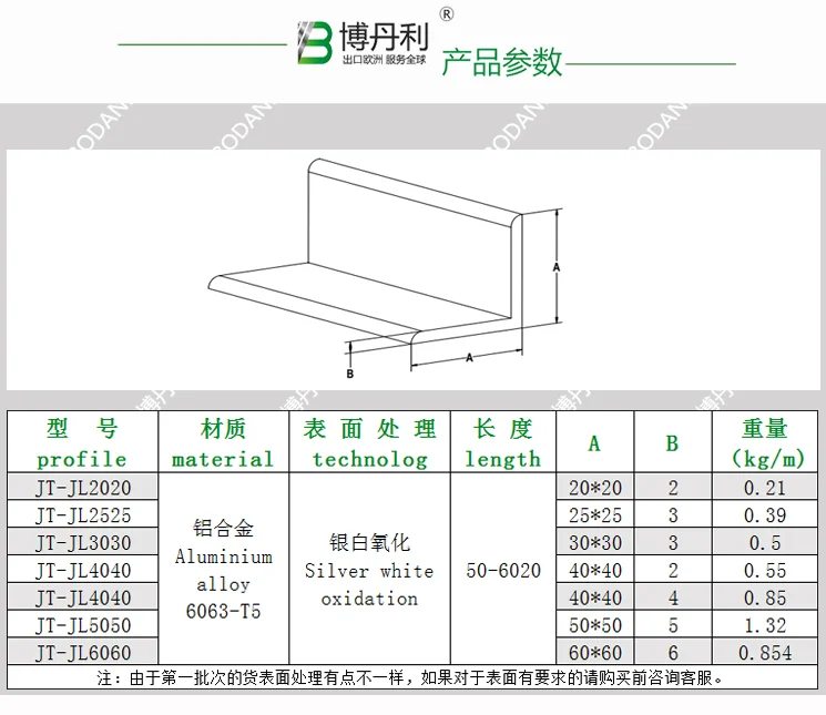 Bodanli Factory Direct Sales Aluminum Profile 4040*4mm Equilateral ...