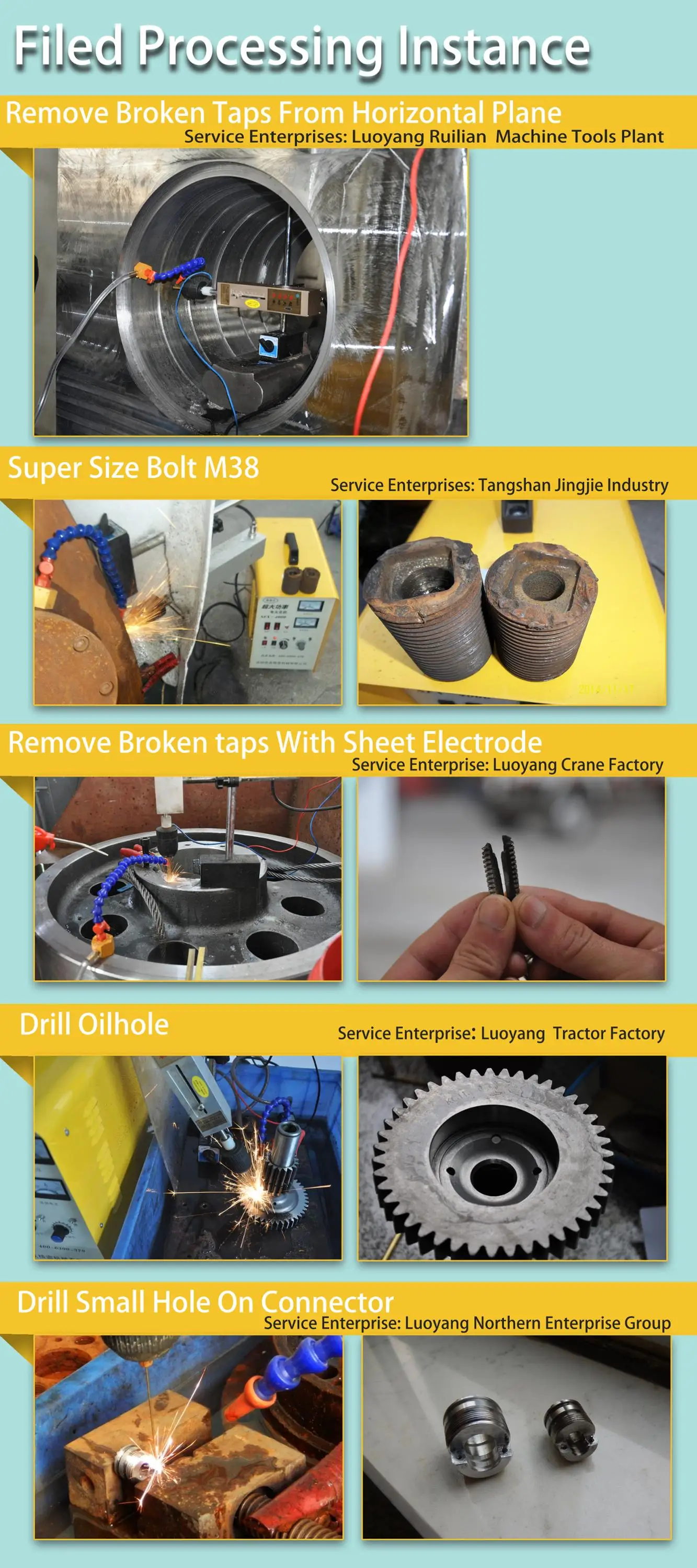 New Mini Wire Edm Machine For Broken Bolt Screw Removal And Wire ...