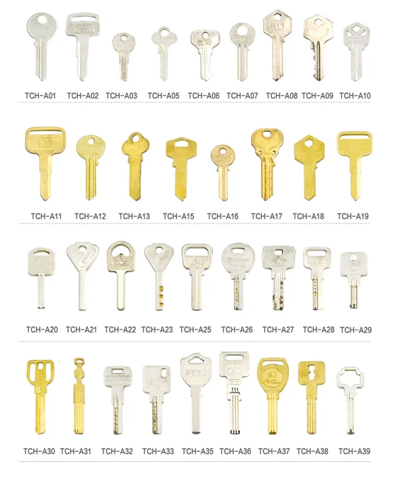 Types of keys - mevanew