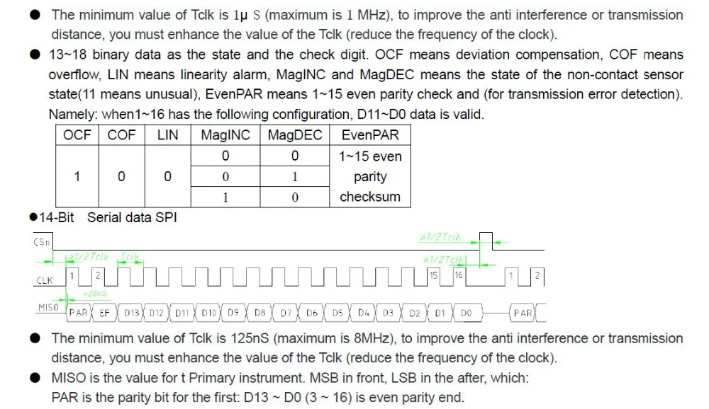 Hae18 Absolute Ssi Type Hall Effect Magnetic Encoder As5040 - Buy Hall ...