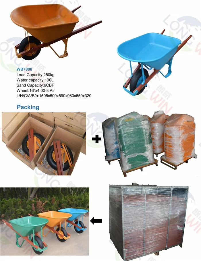 Wheelbarrow Types - Power and Efficiency Redefined