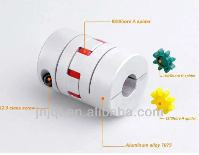 JM40C Flexible Shaft Couplings - Durable & High Performance