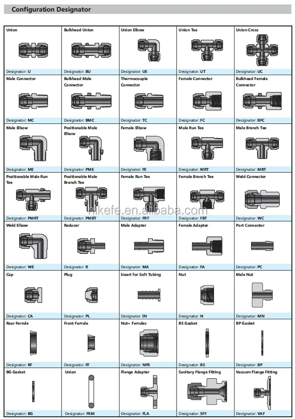 Swagelok Brass Ferrule Straight Male Thread Tube 10mm Compression ...