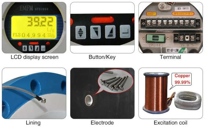Accurate Liquid Flow Measurement with Electromagnetic Meters