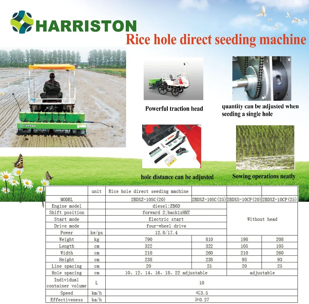 High Quality Of Star 2bdxs-10cp(20)rice Direct Seeding Machine - Buy ...