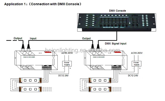 3x8a Dmx512 Controller Led Strip Sync Control Dmx Rgb 3ch Dmx512 ...