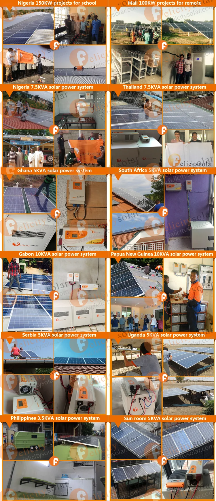 Portable 3000 Watt Solar Panel Kits For Home Grid System - Buy 3000 ...