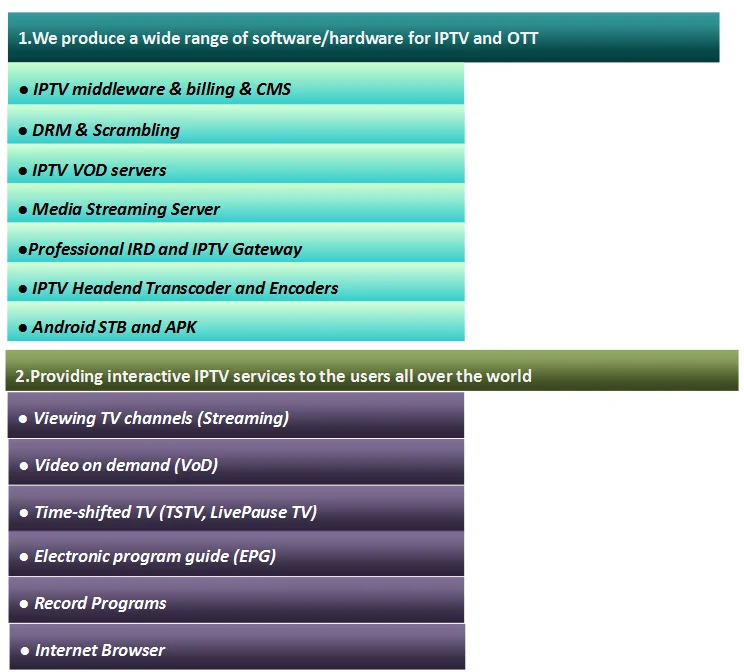 Multi-region IPTV Solution for STB Mobile WEB TV by DIBSYS