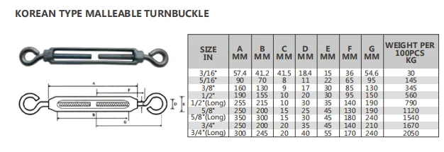 Heavy Duty Threaded Rod Turnbuckle Galvanized Products from Qingdao ...