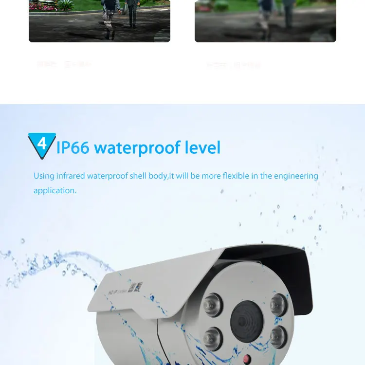 Ir Digital Color Ccd Camera - Buy Ir Digital Color Ccd Camera,Ccd ...