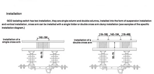 Wenzhou Yika IEC Electrical High Voltage Isolator Switch 15KV Wenzhou Yika IEC Electrical High Voltage Isolator Switch 15KV