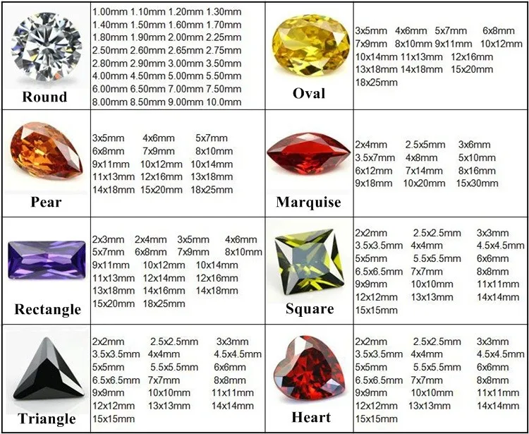 Lab Grown Burma Ruby - per Carat Price for Jewelry Making