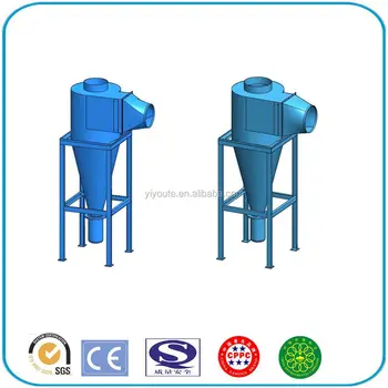 Portable Small Cyclone Dust Collector - Buy Cyclone Dust Collector ...