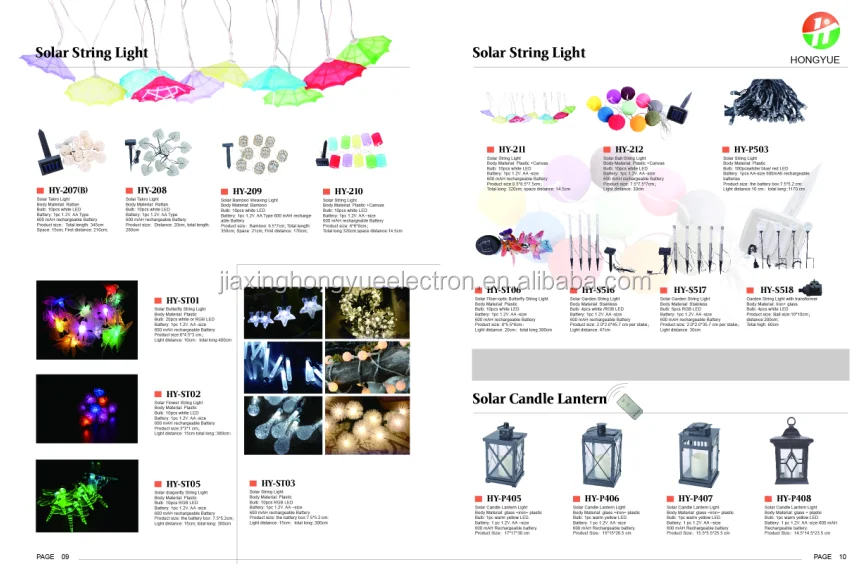 Resin Bird Figurine With Motion Sensor Singing For Home And Garden ...