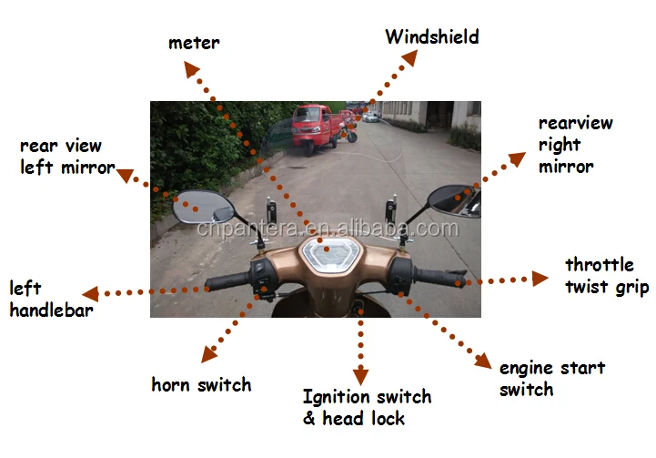 50cc Docker C90 Motos Morocco Market - Reliable and Affordable
