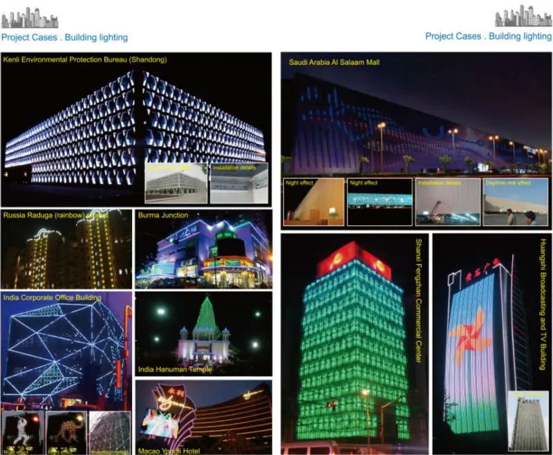 Yd Curtain Wall Led Facade Lighting With Ul Certified Ip68 Dot Light ...