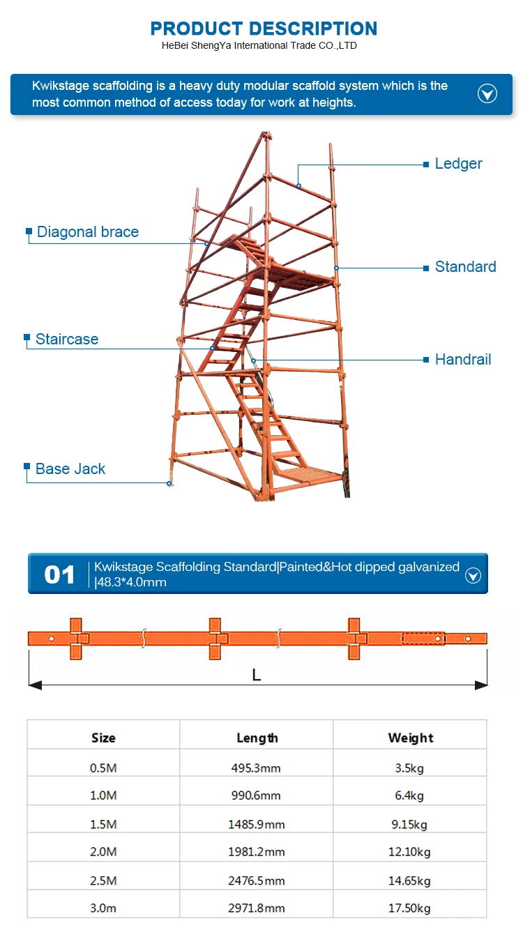 AS1576 certified kwikstage scaffolding for Australia| Alibaba.com