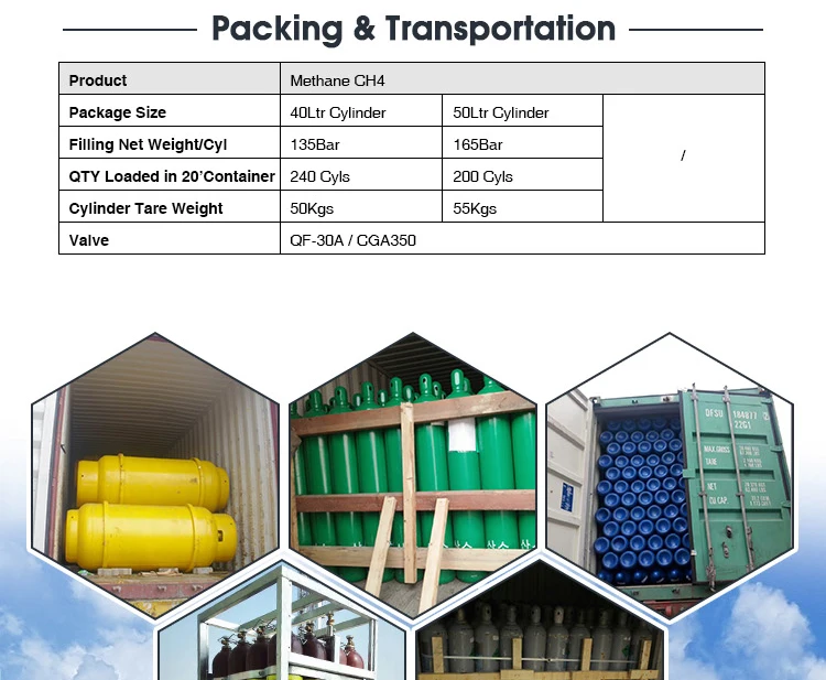 40l/47l/50l Cylinder Methane Gas Price - Buy Methane Gas Price,Methane ...