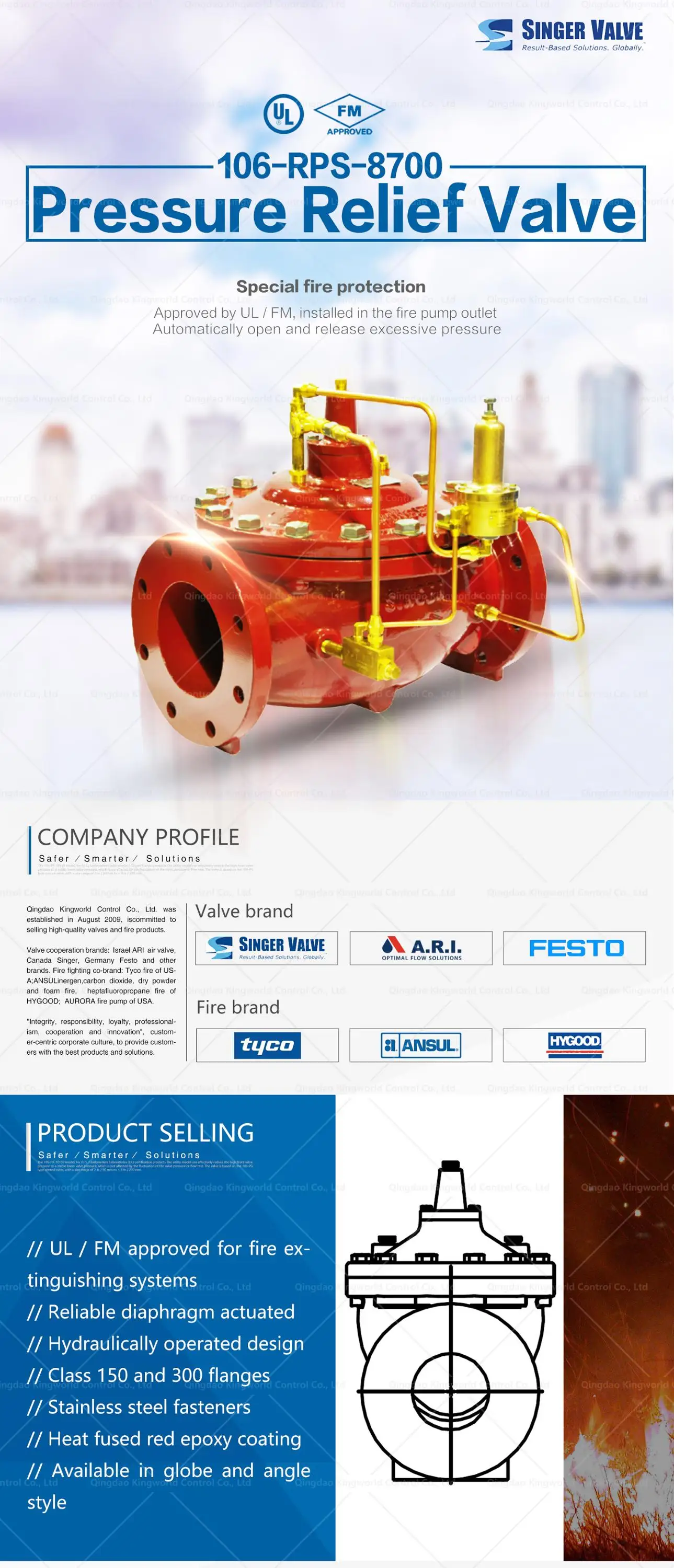 Singer Model 106-rps/206-rps Alivio's Way Valve Pressure - Buy Válvula ...