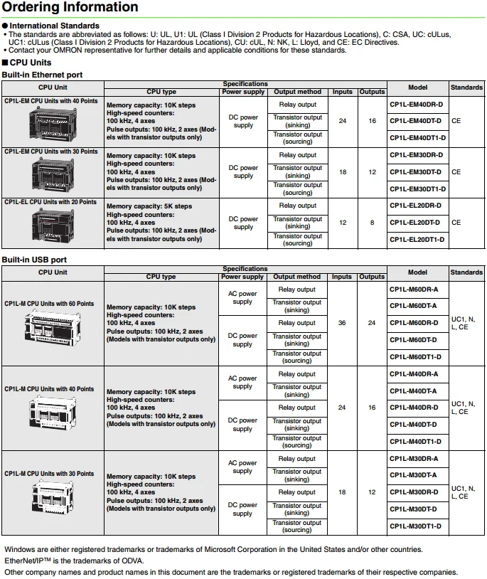 Omron Cp1l Plc Cp1l-m60dr-d - Buy Cp1l-m60dr-d,Omron Cp1l-m60dr-d,Omron ...