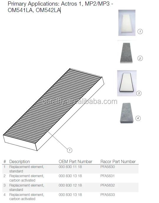 Good Reputation Coralfly Oem Air Filter A0004300969 - Buy A0004300969 ...
