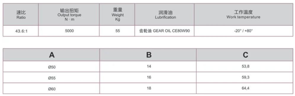 KRT500 Gearbox - Equivalent to Berma RT500 & Grazioli G5545