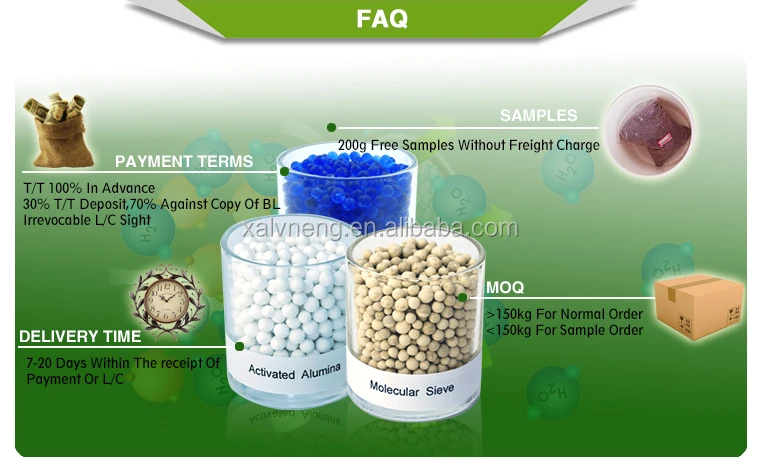 Zeolite 3a 4a 5a Molecular Sieve Adsorber Arsenic Powder - Buy Zeolite ...