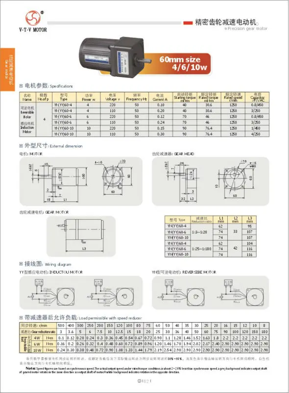 220v Ac Small Gear Reducer Motor 60mm Outer Dia 10w Stator Rotor ...