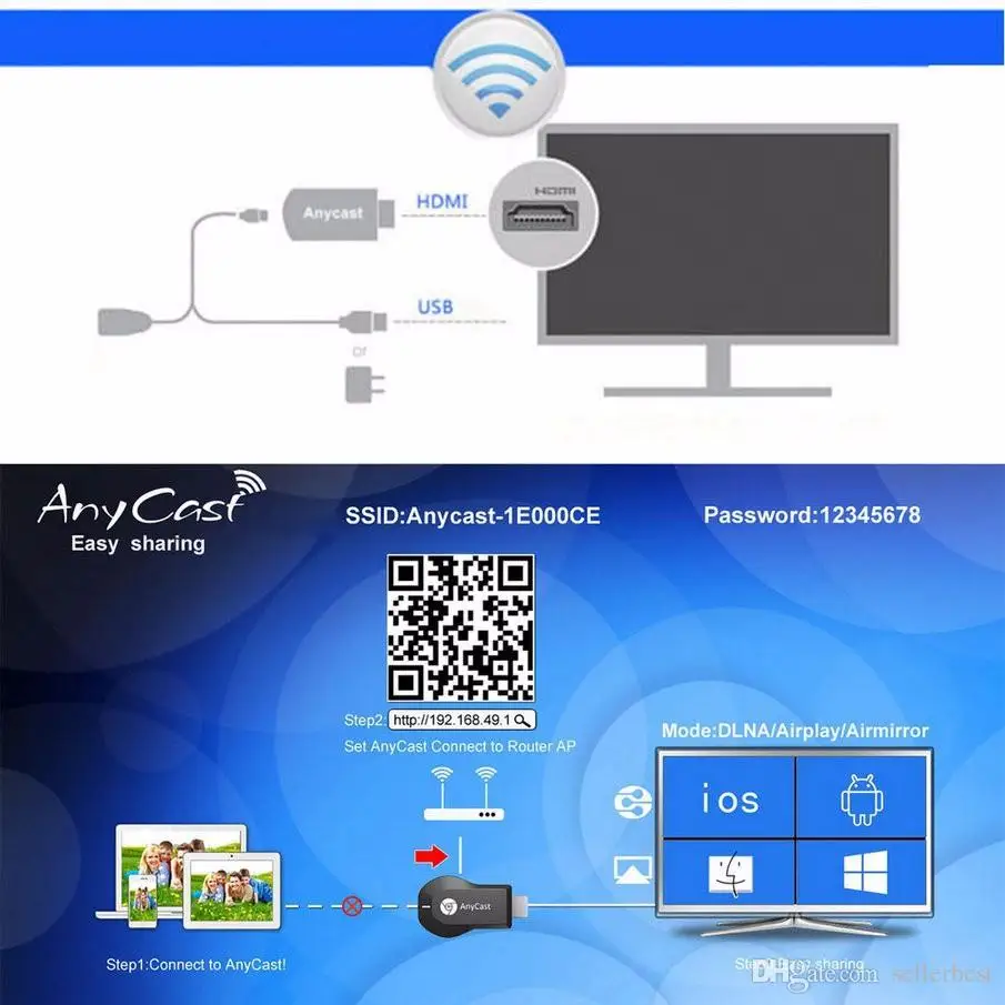 Anycast M2 Airplay Wireless Wifi Display Tv Dongle Receiver Dlna Easy ...