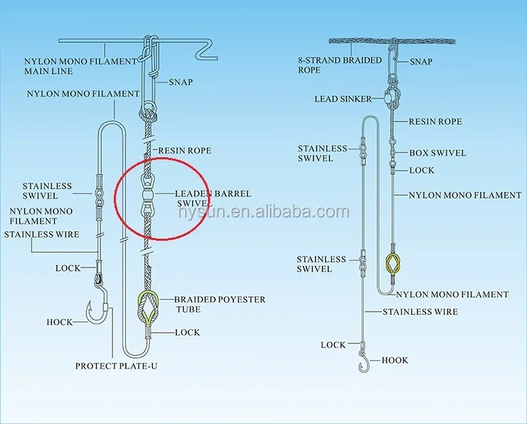 Stainless Steel Fishing Swivels for Long Line Fishing