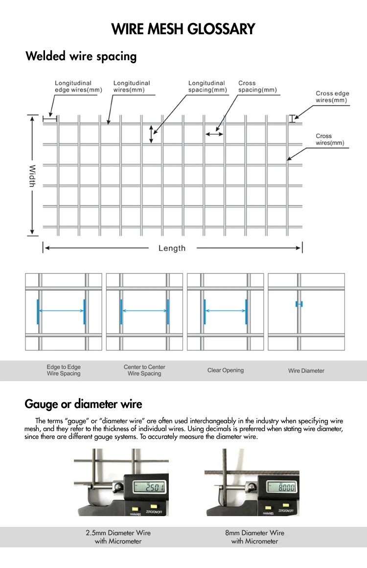 Sl72 Concrete Reinforcement Welded Mesh For Australia Standard - Buy ...