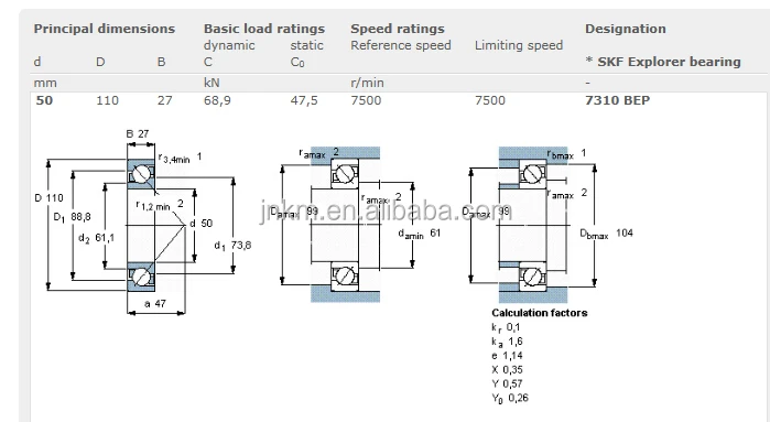 High Precision Angular Contact Ball Bearing 7310 by KMY
