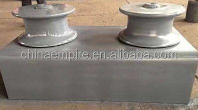 120t Mandal Fairlead Shackles With Abs Certificate - Buy Mandal ...