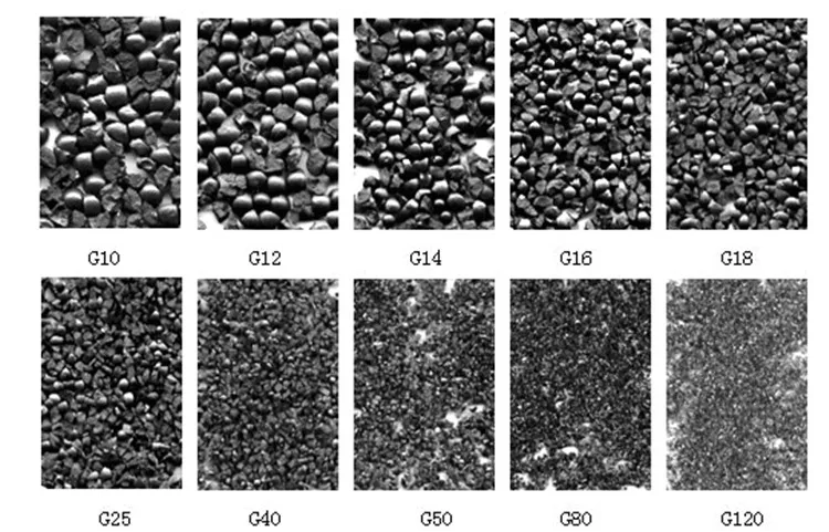Steel Shots & Grit for Shot Blasting - Durable & Efficient